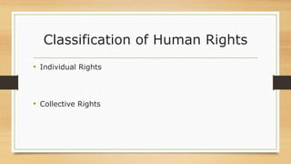 HUMAN RIGHTS.pptx