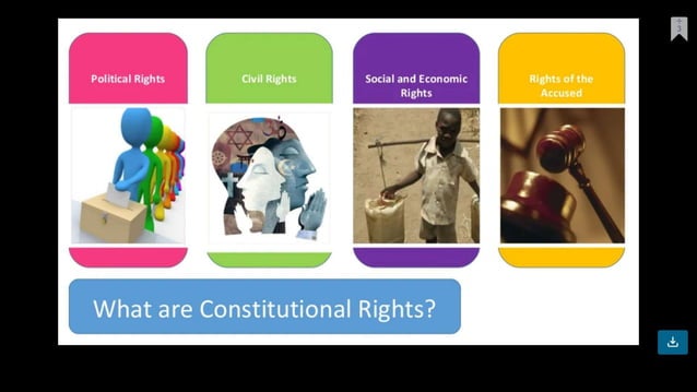 Bill of Rights | PPTX | Internet Safety | Parenting