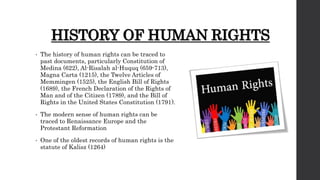 HUMAN RIGHTS.pptx | Debated Sensitive Social Issues | Sensitive Topics