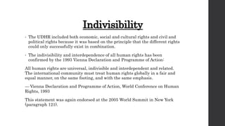 HUMAN RIGHTS.pptx | Debated Sensitive Social Issues | Sensitive Topics