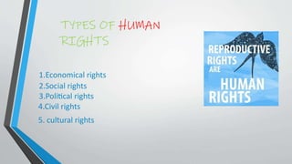 human rights- paper presentation | DOCX