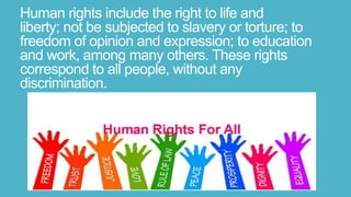 HUMAN RIGHTS around the world, power point presentation | PPTX