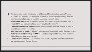 convention on women - CEDAW -Convention on the Elimination of All Forms of Discrimination ...