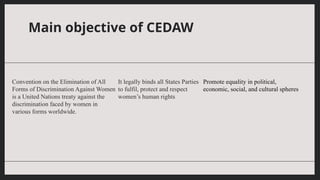 convention on women - CEDAW -Convention on the Elimination of All Forms ...