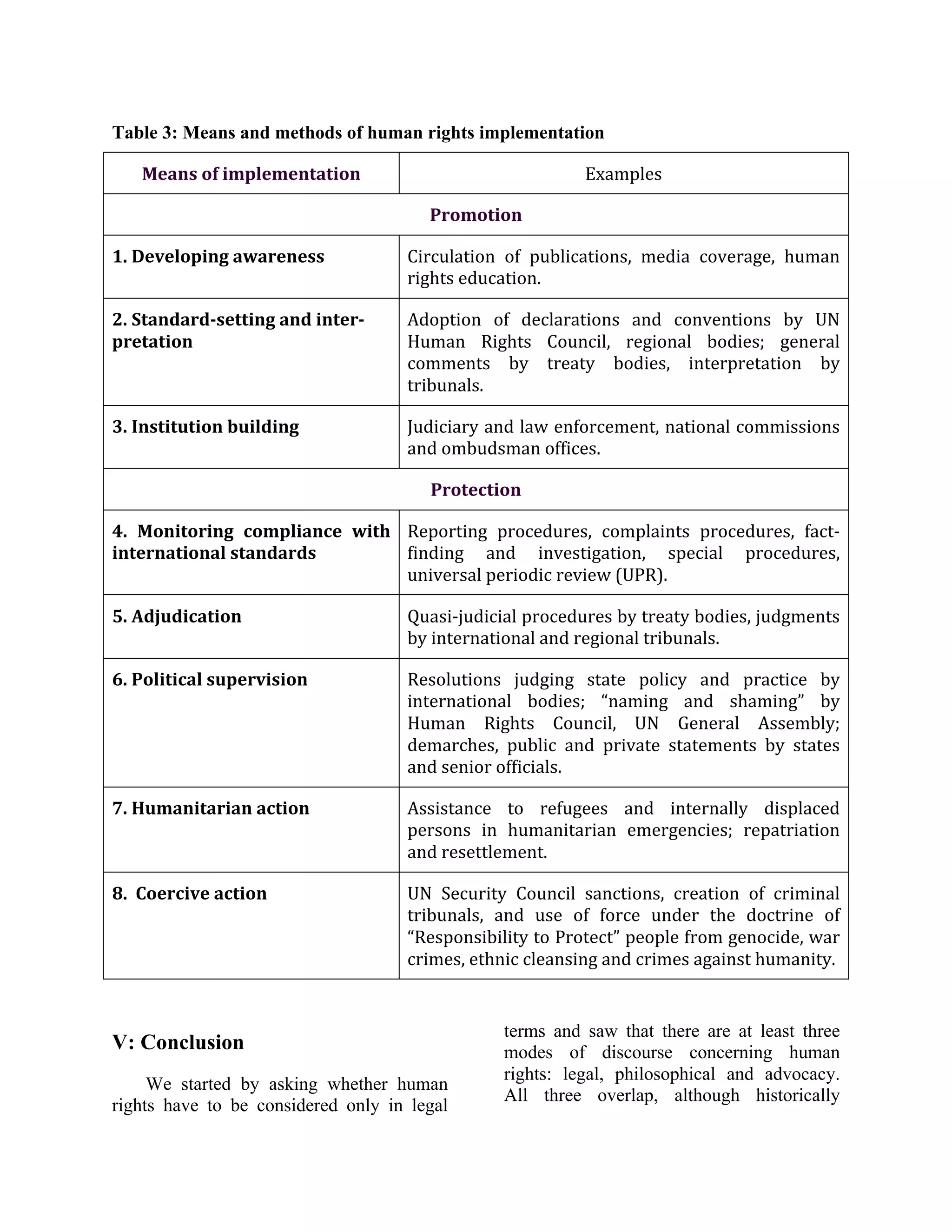Human Rights-A Brief Introduction, 2014 ed (1).pdf