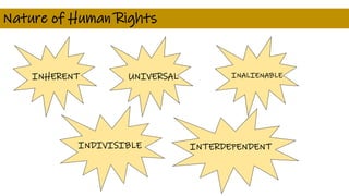 Human Rights Abay_Barbas.pptx