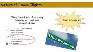 Human Rights Abay_Barbas.pptx