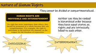 Human Rights Abay_Barbas.pptx