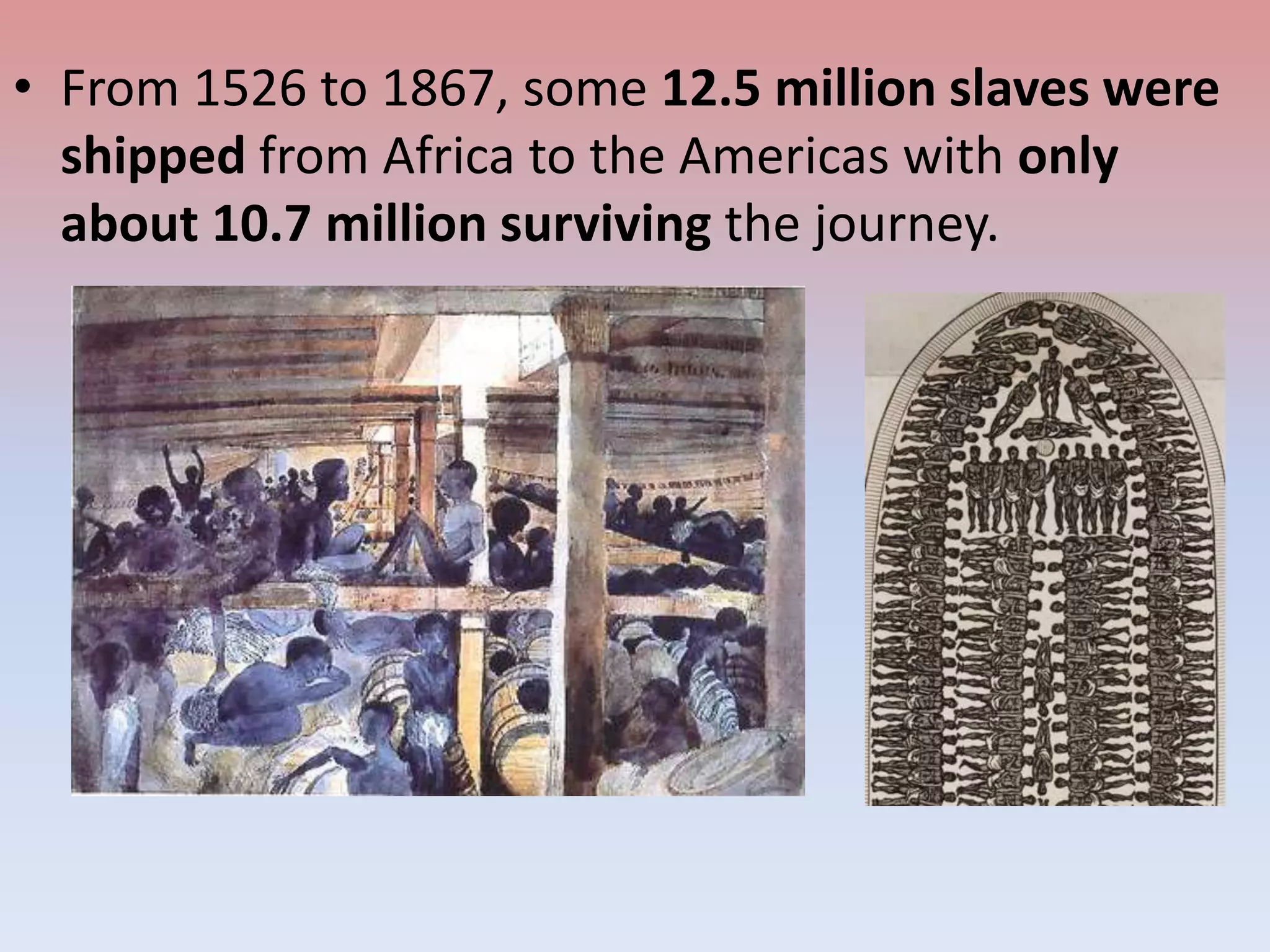 African-american slavery | PPTX