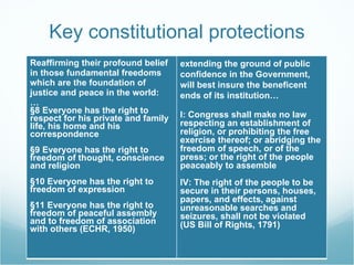 Human Rights And Internet Regulation | PPT