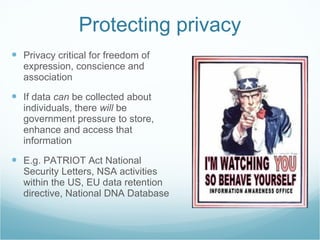Human Rights And Internet Regulation | PPT