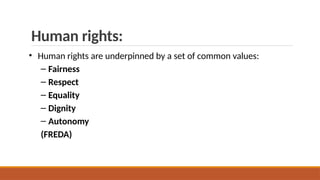 Human rights and poverty BSN 6th semester [Autosaved].pptx