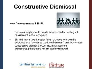 Human Rights Compliance | PPTX | Law