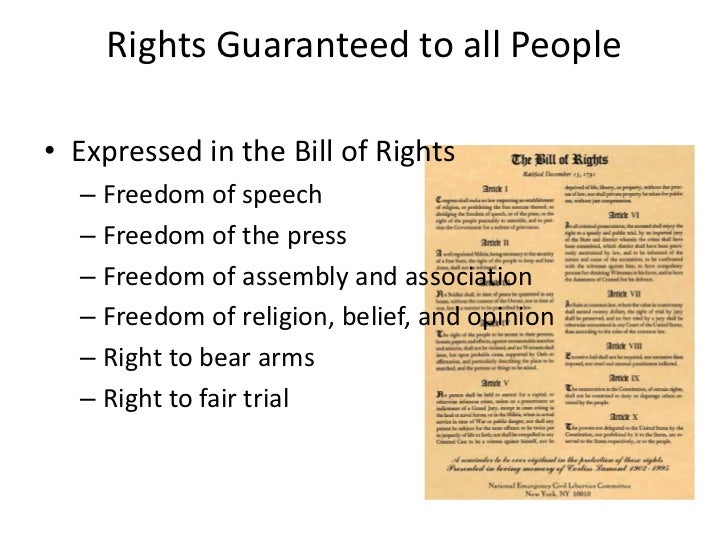 Human rights country presentation