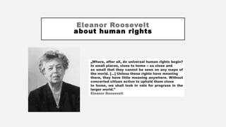 Human rights day 2021 | PPT