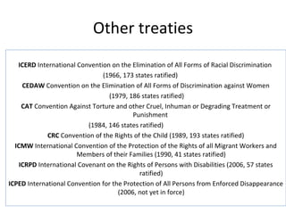 Human Rights Framework | PPT | Debated Sensitive Social Issues ...