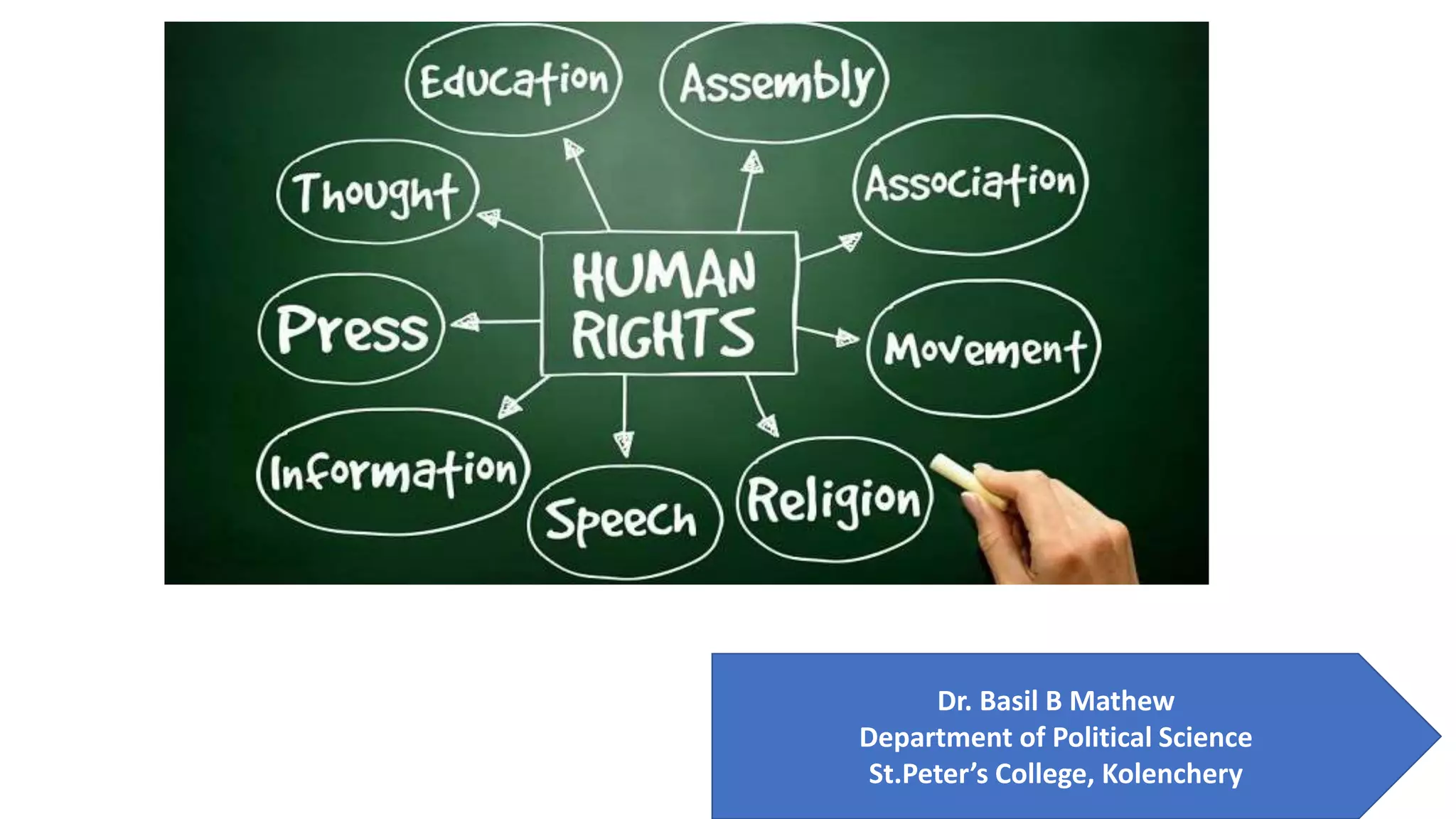 Human Rights origin and development | PPTX