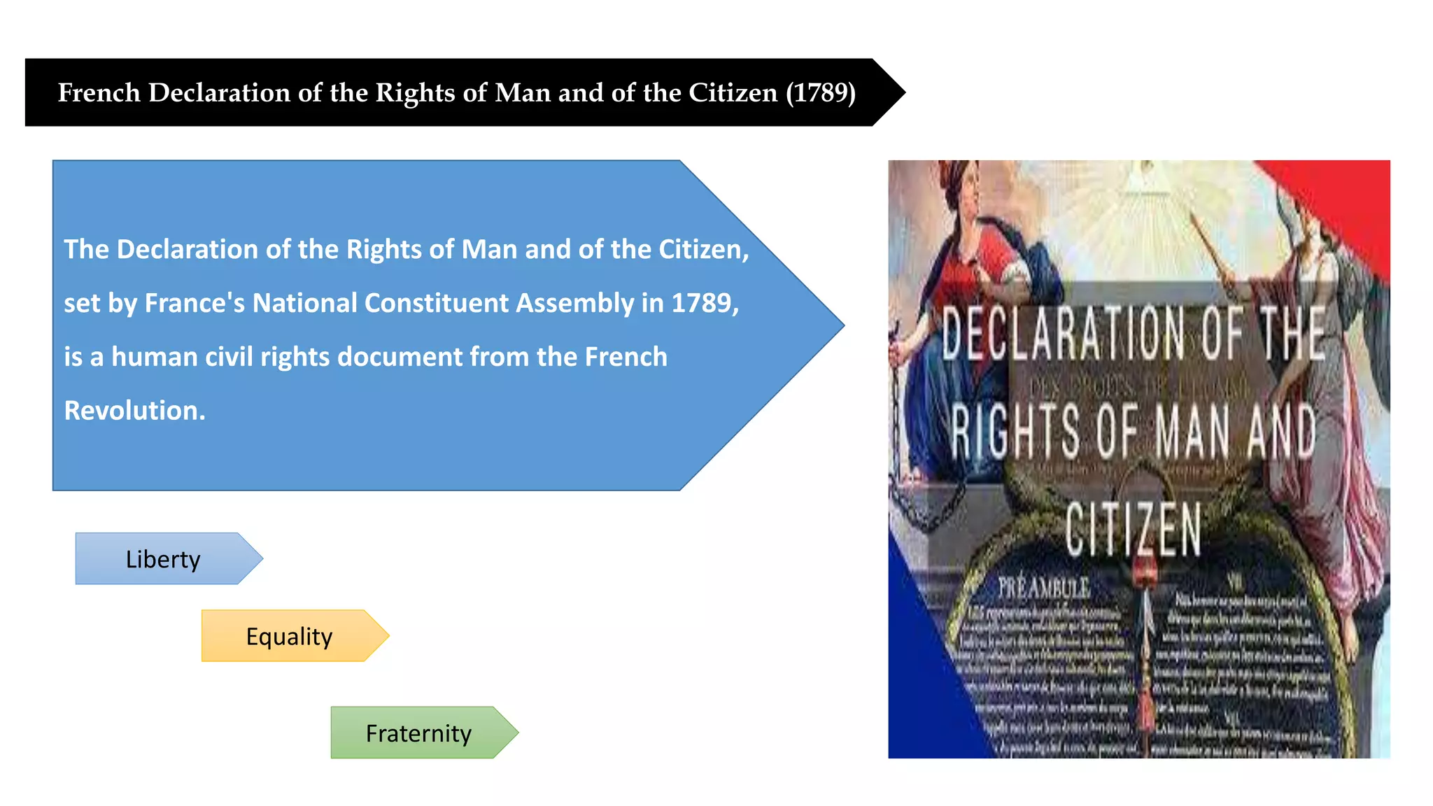 Human Rights origin and development | PPTX