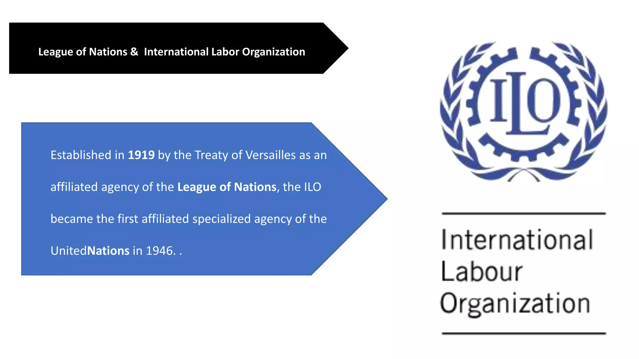 Human Rights origin and development | PPTX