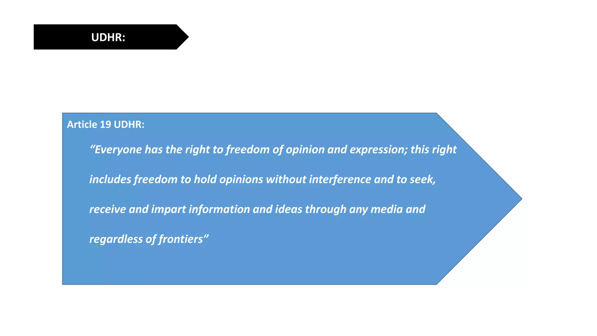 Human Rights origin and development | PPTX