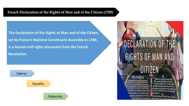 Human Rights origin and development | PPTX