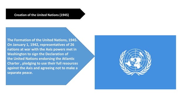 Human Rights origin and development | PPTX