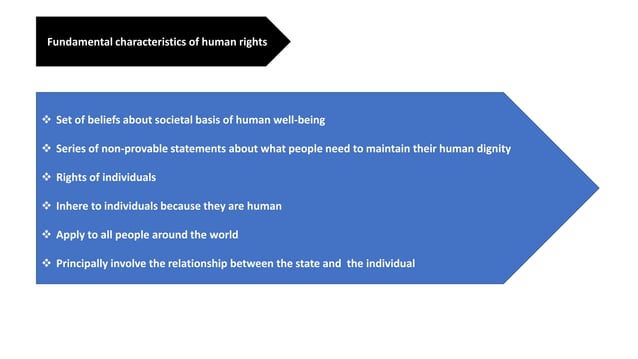 Human Rights origin and development | PPTX