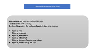 Human Rights origin and development | PPTX