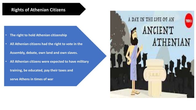 Human Rights origin and development | PPTX