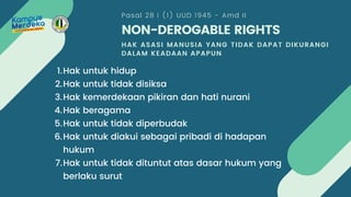 Human Rights, Human Dignity, Responsibility dalam Konteks Profesi dan ...