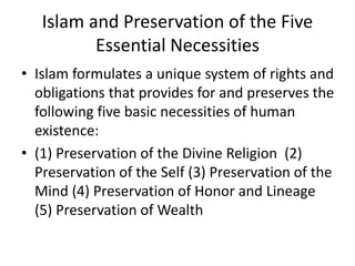 Human rights In Islam.pptx