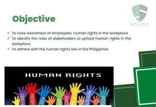 HumanRights in the workplace (2023).pptx | Debated Sensitive Social ...