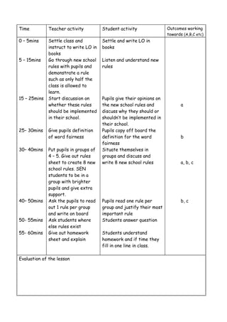 Human rights lesson 1 | DOC | Homework and Study | Education