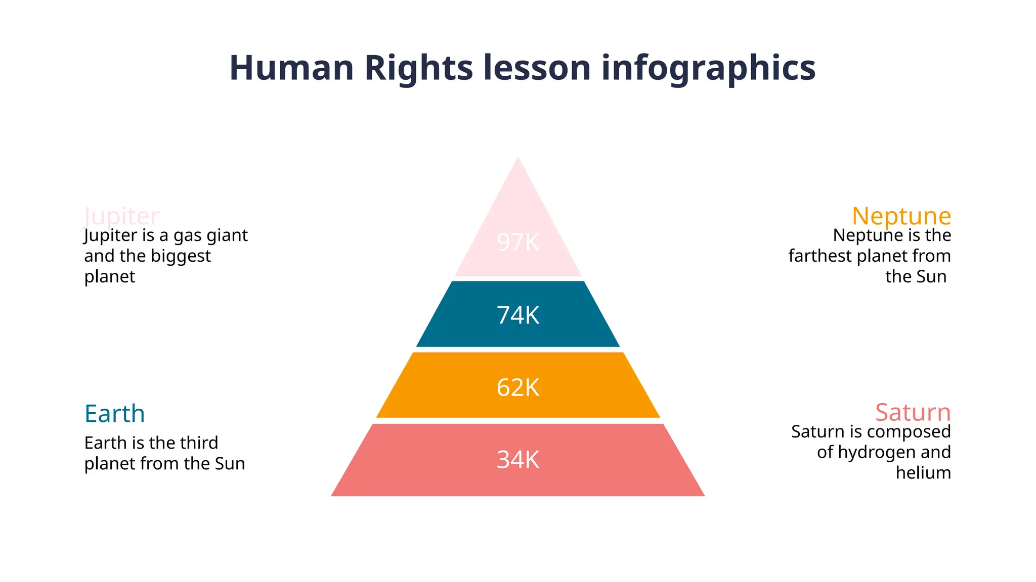 Human Rights Lesson Infographics by Slidesgo.pptx