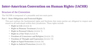 Human Rights Module human rights human rights | PPT