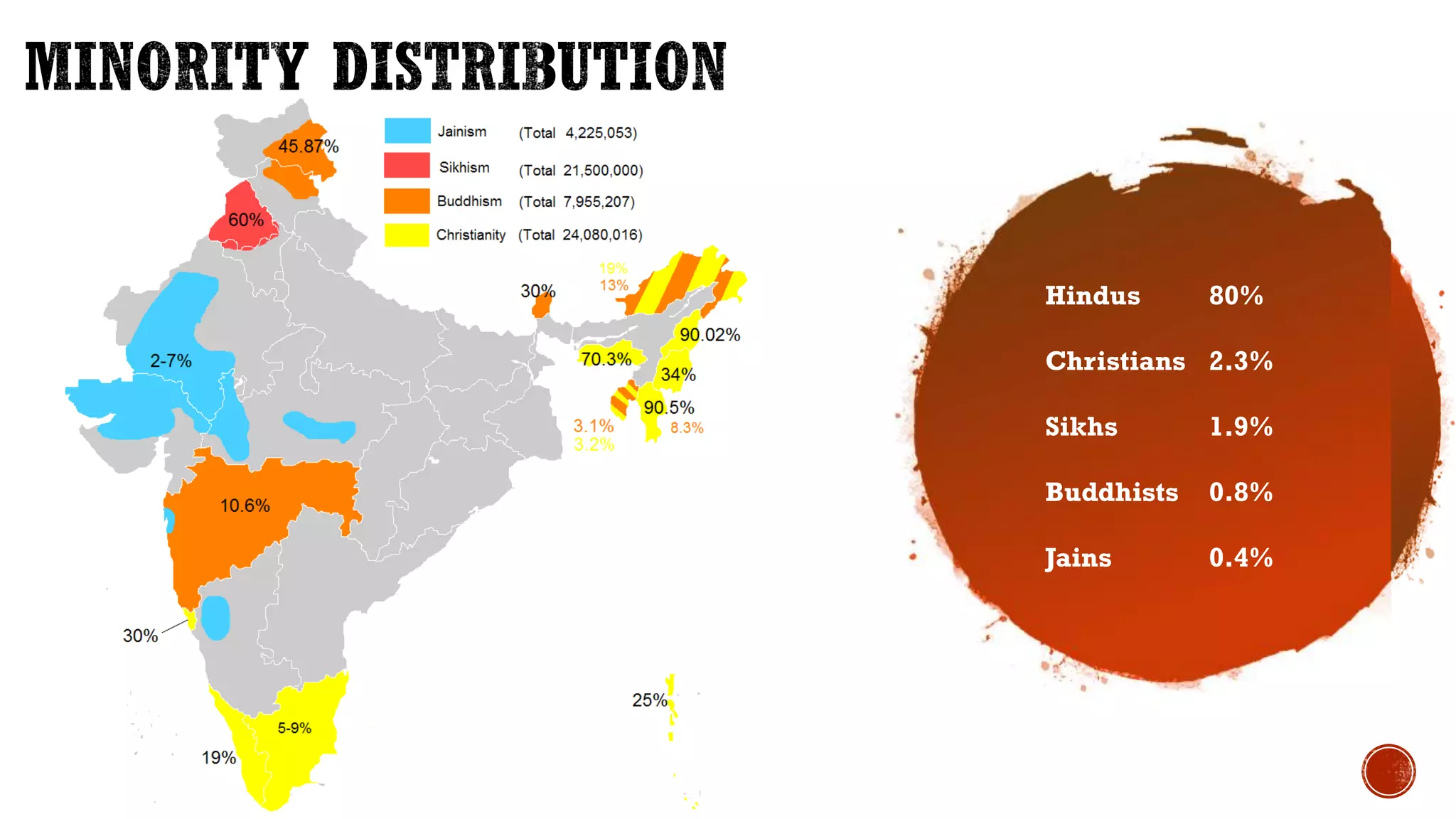 Human Rights of Minorities in India and China | PDF