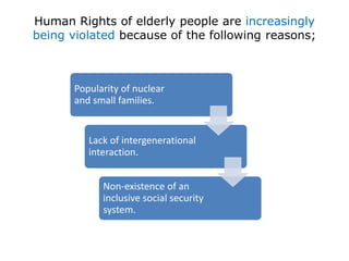 Human rights of older persons | PPTX