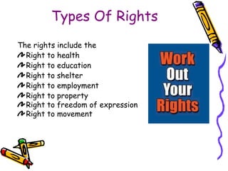 Human rights presentation | PPT