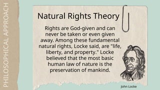 Introduction to human rights PRESENTATION.pptx