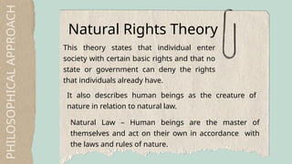 Introduction to human rights PRESENTATION.pptx