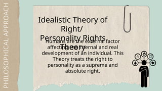 Introduction to human rights PRESENTATION.pptx