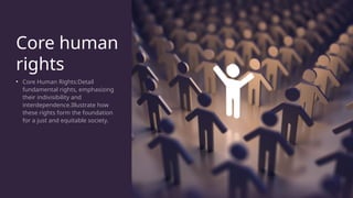Human rights presentation. Concept in international relation s | PPTX