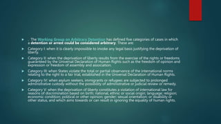 human rights presentation (1).pptx