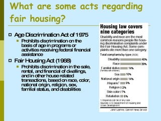 Human Rights Project! | PPT