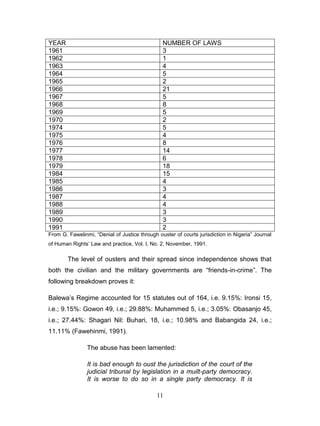 Human rights, rule of law and governance | DOCX