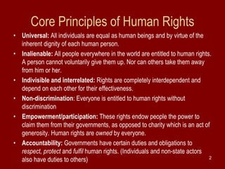 Human_Rights_Training_Slides (1).ppt