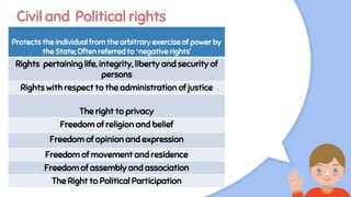 Human rights version 2.0 | PPT