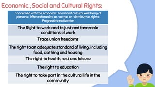 Human rights version 2.0 | PPT