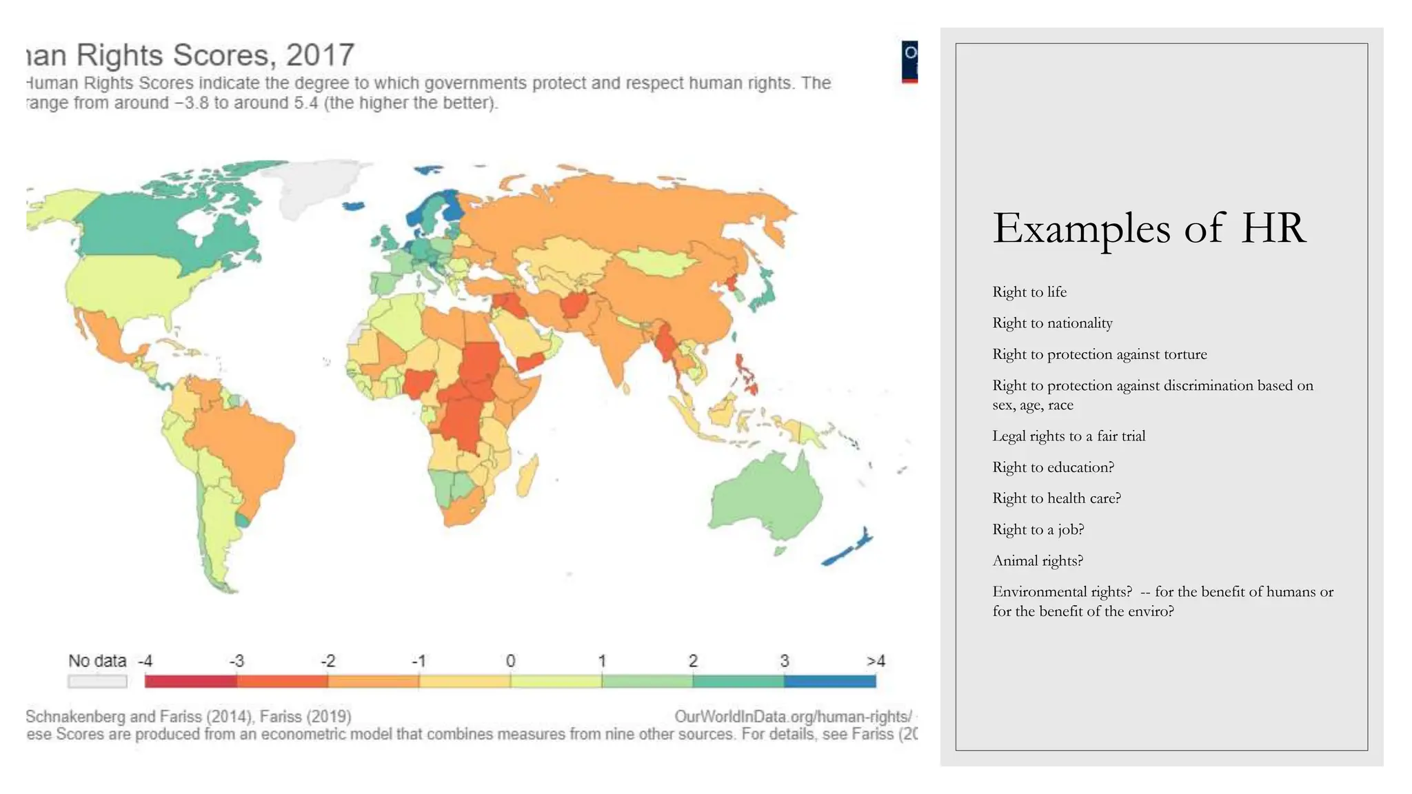 Human Rights violations in armed conflict.pptx