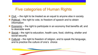 human rigth presentation ppt.pptx